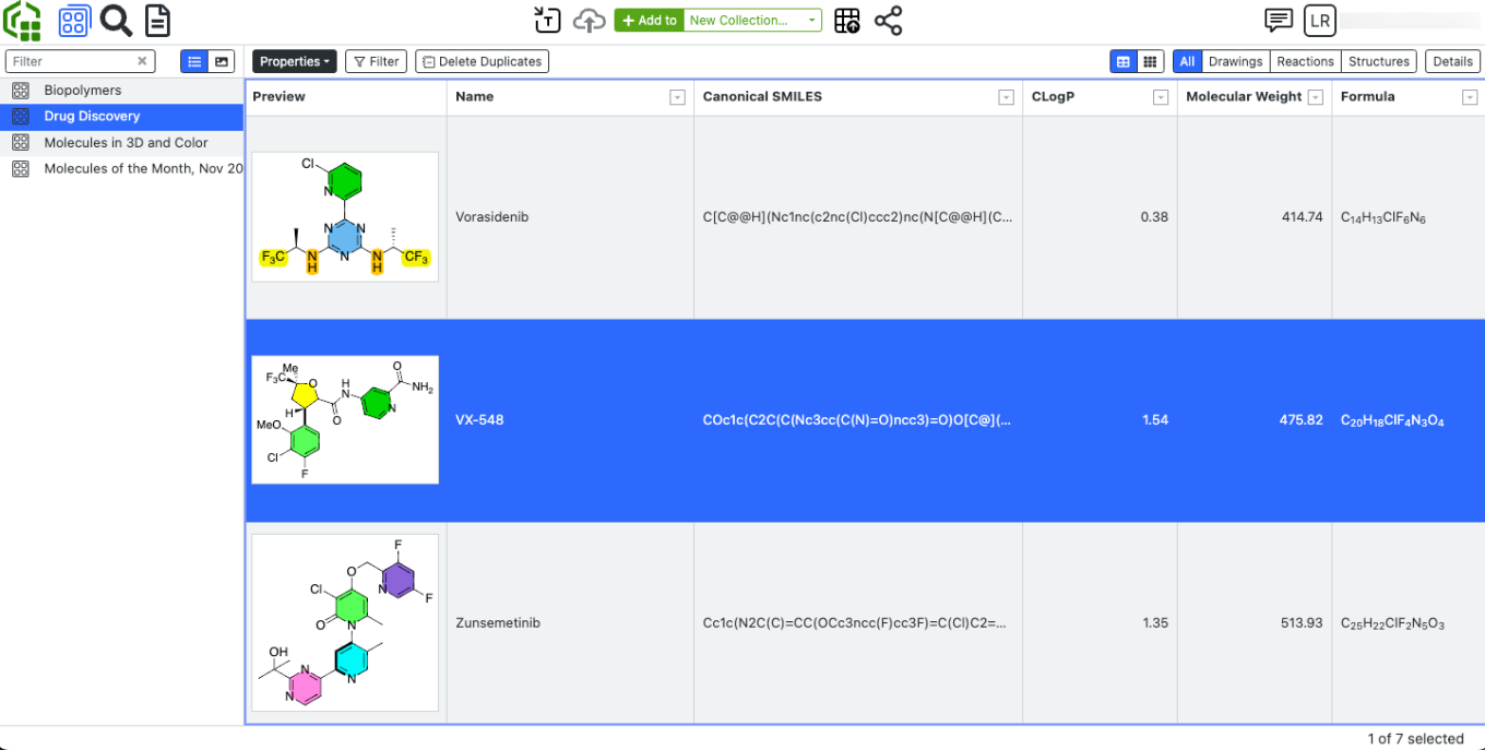 Signals ChemDraw News | Revvity Signals Software